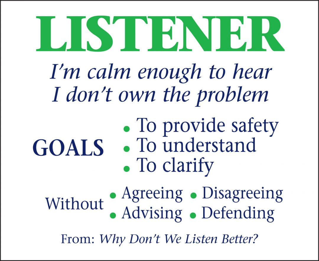 Talker Listener Cards - Petersen Publications